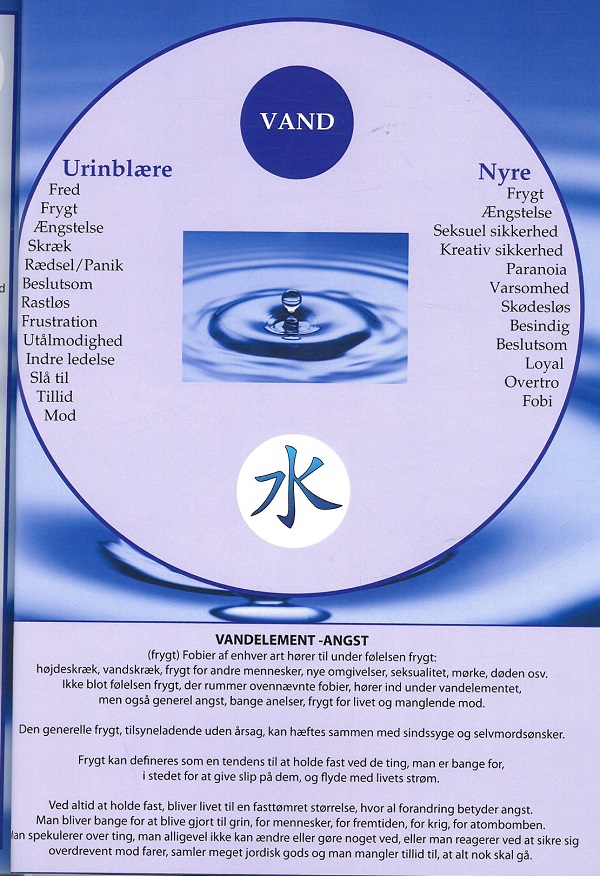 Meridianer og de 5 elementer - let fortalt | Primstaven nettbokhandel